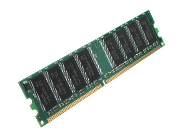 Click here for Kingston 1GB 184-Pin DDR SDRAM System Specific Mem... prices