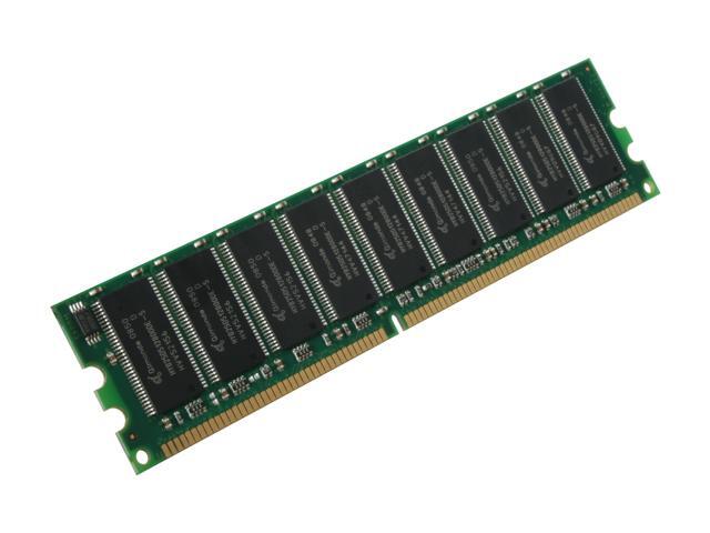 Click here for Kingston ValueRAM 1GB ECC Unbuffered DDR 400 (PC 3... prices