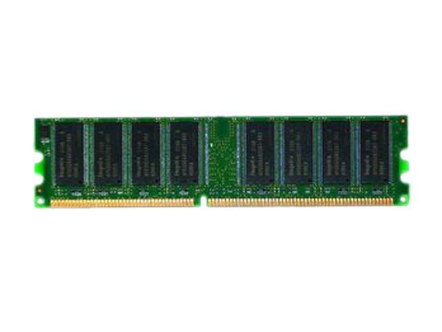 Click here for HP 1GB System Specific Memory prices