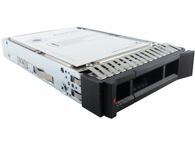 Click here for 300GB THINKSYSTEM 2.5IN 15K SAS prices