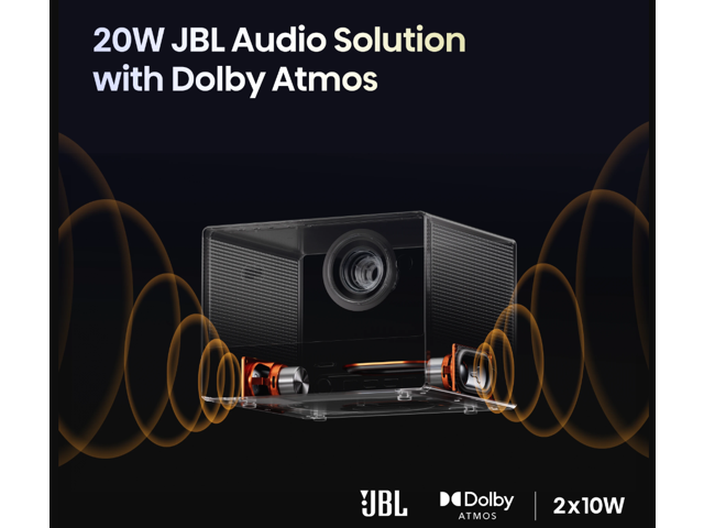 Click here for Hisense C1 Laser Mini Projector prices