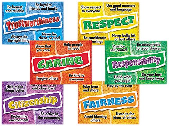 Click here for TREND TA67913 Poster Combo Pack  Character Choices... prices