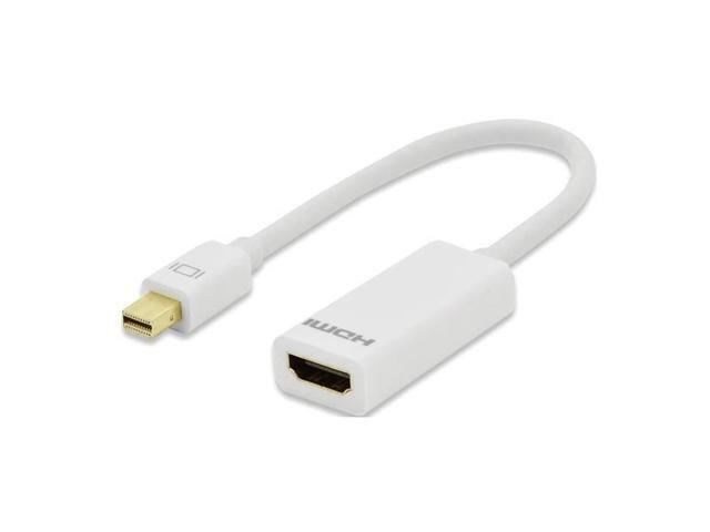 Click here for Axiom Mini Displayport To Hdmi Adapter prices