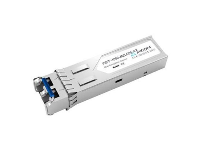 Click here for Axiom Ciena SFP+ Module prices