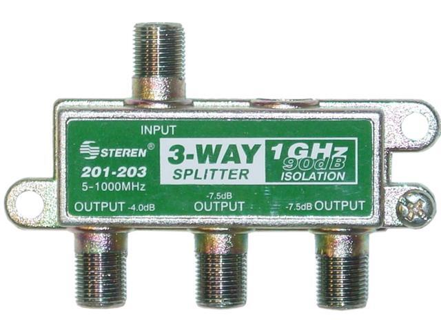 Click here for F-pin Coaxial Splitter  3 Way  1 GHz 90 dB prices