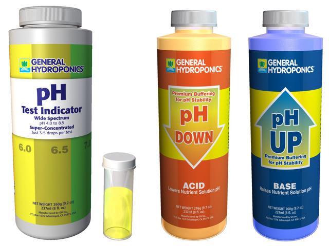 Click here for Hydrofarm GH1514 pH Control Kit prices