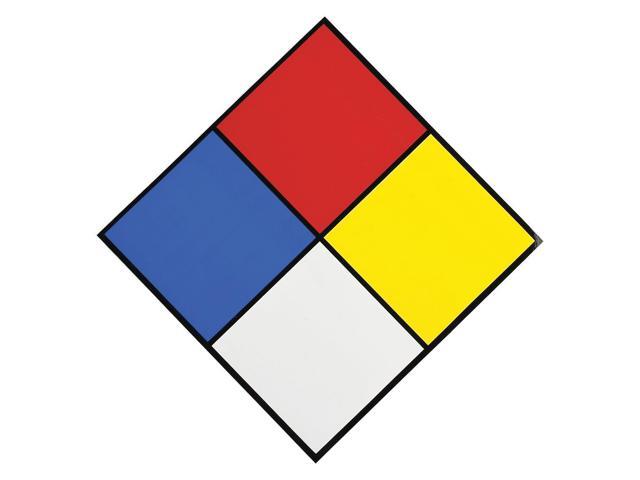 Click here for BRADY 58502 NFPA Sign 7-1/2 In. H 7-1/2 In. W PK10 prices