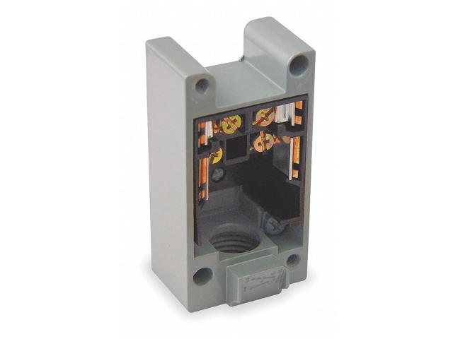 Click here for Switch  Limit  Base prices