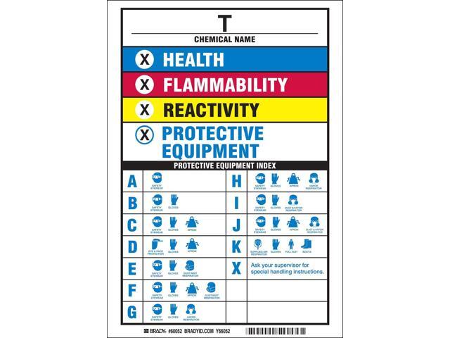 Click here for BRADY 60052 NFPA Sign 10in. H x 7in. W Polyester prices