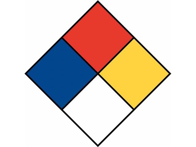 Click here for BRADY 52177 NFPA Sign  5 in Height  5 in Width  Di... prices