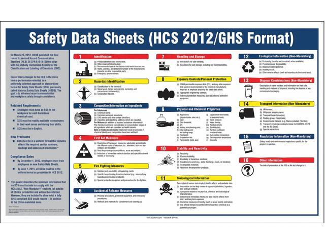 Click here for ACCUFORM SP125161JL Right To Know Safety Data Shee... prices