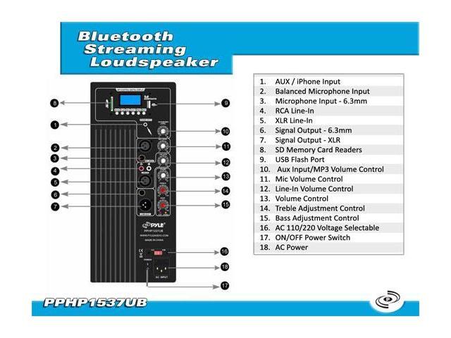 SereneLife 15 Bluetooth Pa Speaker System with Recording & Fm Radio  1200W - Black
