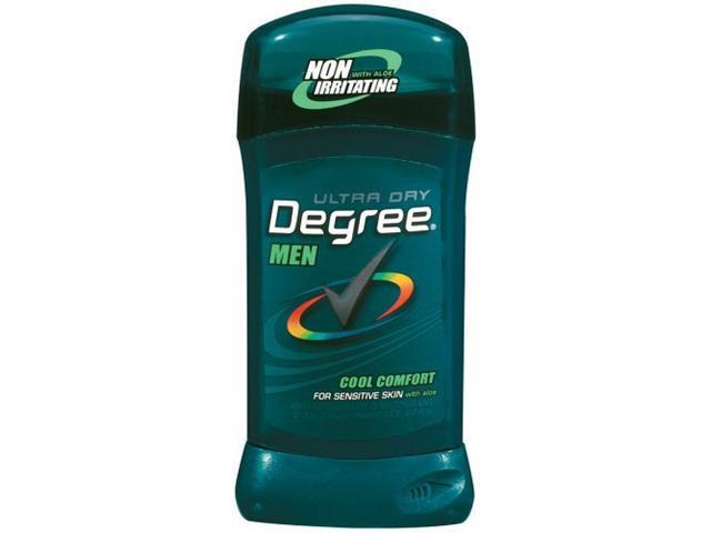 Click here for Cool Comfort Anti Perspirant & Deodorant Invisible... prices