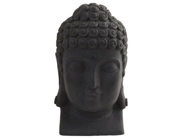 Click here for Buddha Head (In-Door/Out-Door) prices
