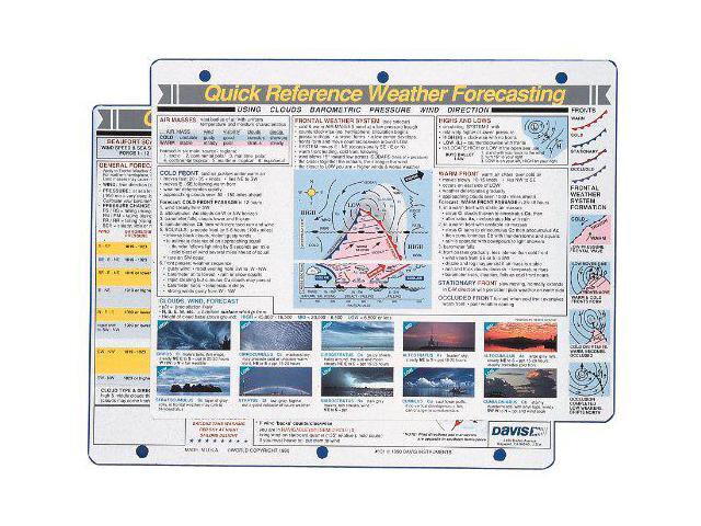 Click here for Davis Instruments Weather Forecasting Quick Refere... prices