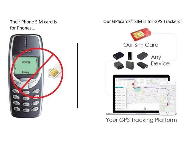 Click here for Global SIM Card for Topflytech TLD1-A/E OBD + Worl... prices