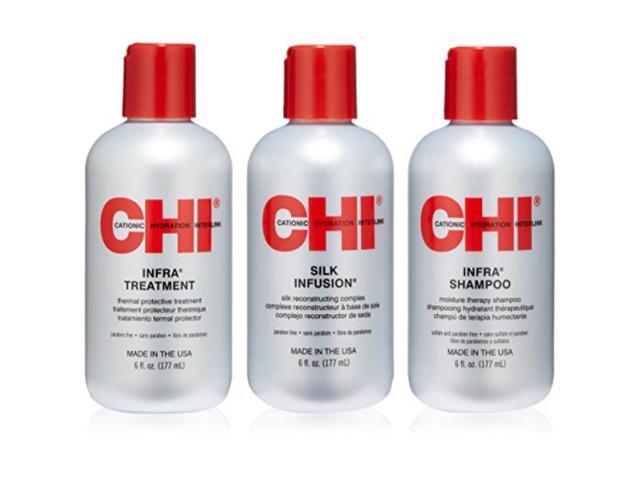 Click here for chi thermal care kit prices