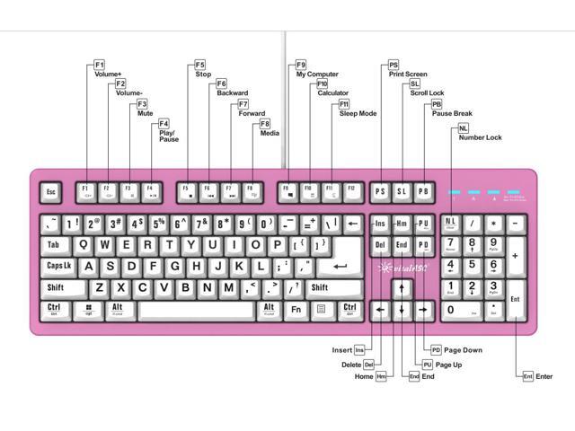 Click here for vitalASC 104-Key Large Print Keyboard for Windows... prices