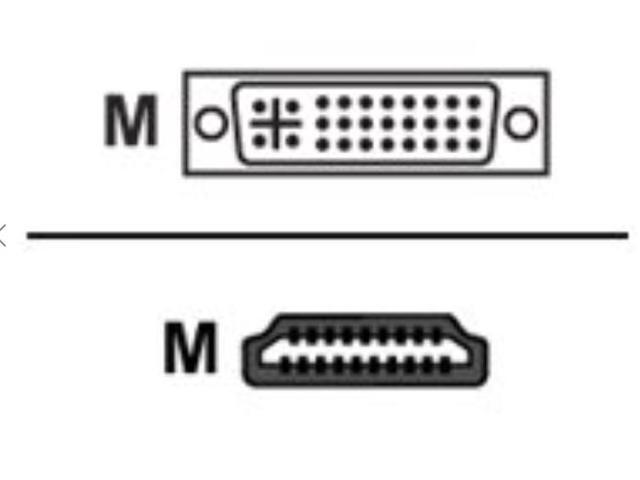 Click here for iMicro - Adapter - DVI male to HDMI female - thumb... prices