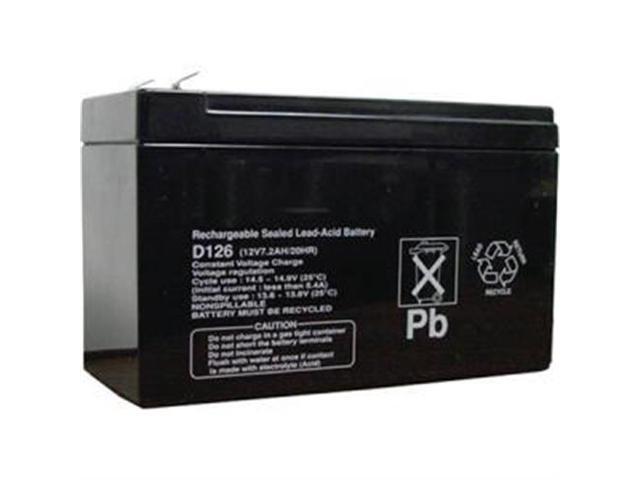 Click here for BOSCH D126 prices