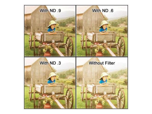 Click here for Tiffen 55mm 0.9 Neutral Density Filter prices