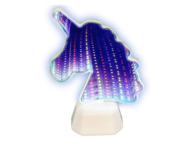 Click here for Unicorn LED Tunnel Light prices