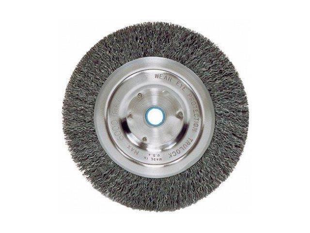 Click here for Medium Face Wheel prices