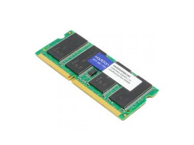 Click here for 16GB DDR4 2666MHZ SODIMM prices