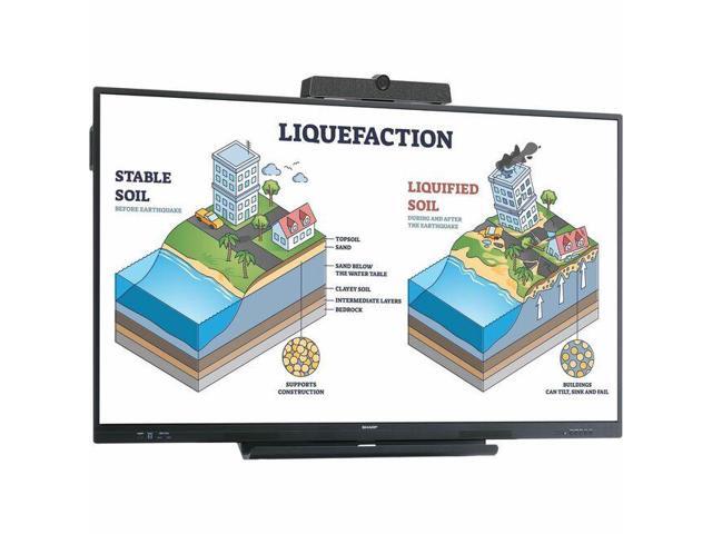 Click here for Sharp NEC Display 86 Class Aquos Board - LCD Corte... prices