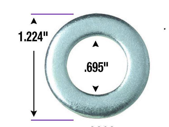 Click here for Gorilla G2079903 SHORT SHANK WASHER 100/BX prices