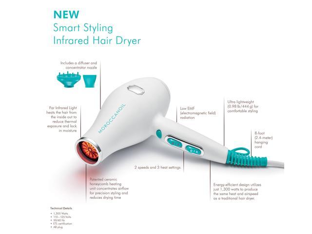 Click here for Moroccanoil Smart Styling Infrared Hair Dryer prices