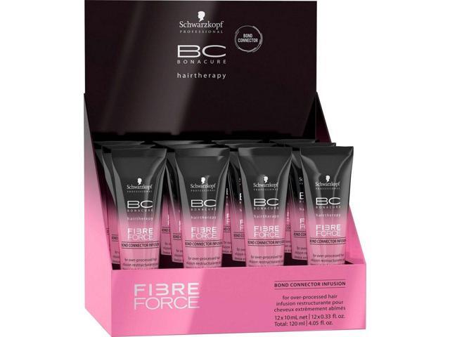 Click here for Schwarzkopf BC Fibre Force Bond Connector Infusion... prices