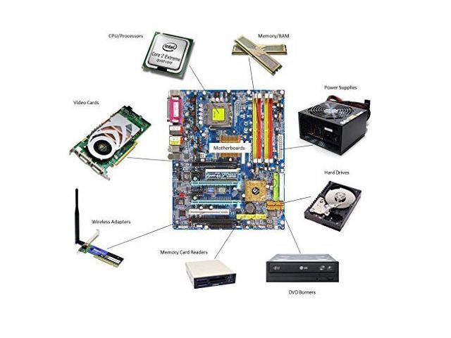 Click here for 1000BASE-BX-D SFP for Avaya (Downtream) prices