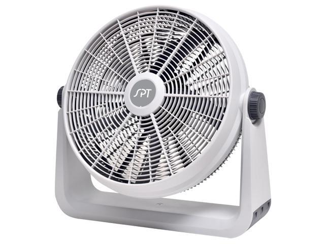 Click here for SF-2001: Turbo Air Circulator prices