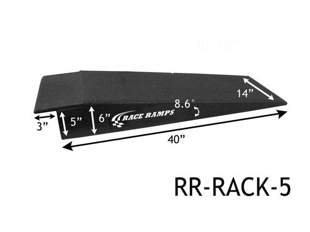 Click here for RACK RAMPS prices