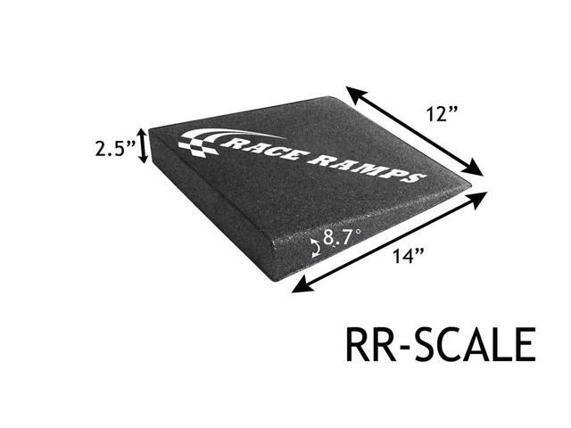 Click here for SCALE RAMPS prices