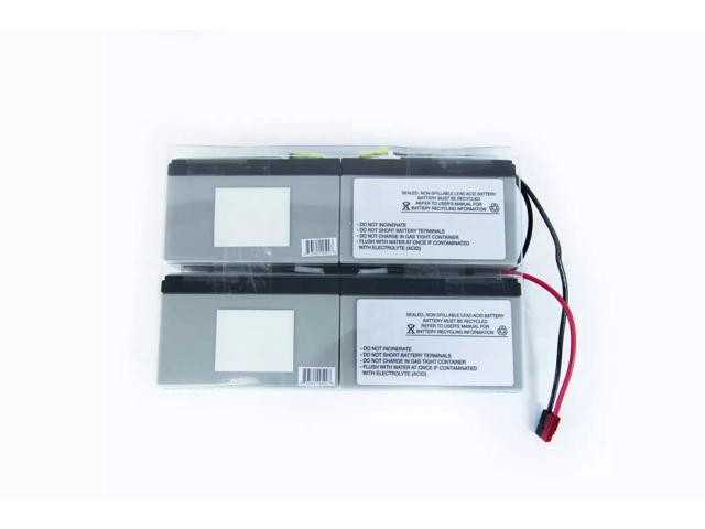 Click here for Powerwarehouse RBC94-2U-PW replacement battery com... prices