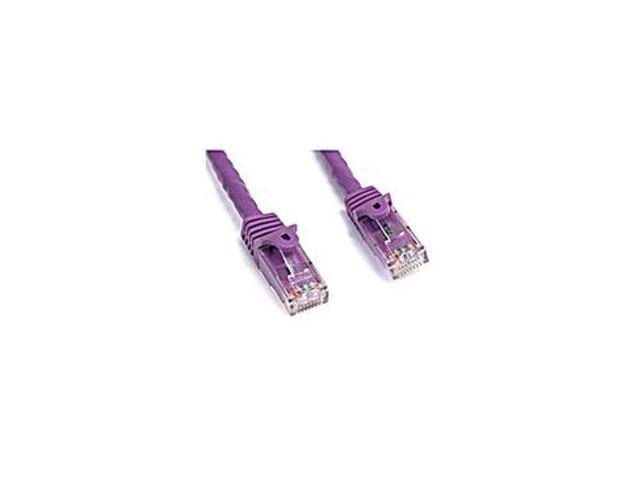 Click here for Bafo 10 ft Network Ethernet Cables prices