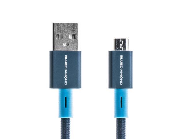 Click here for SmartSync+ Micro USB Cable  3ft prices