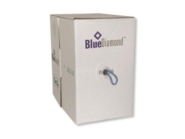 Click here for Solid UTP Cat5e - BL  1000ft Blue prices