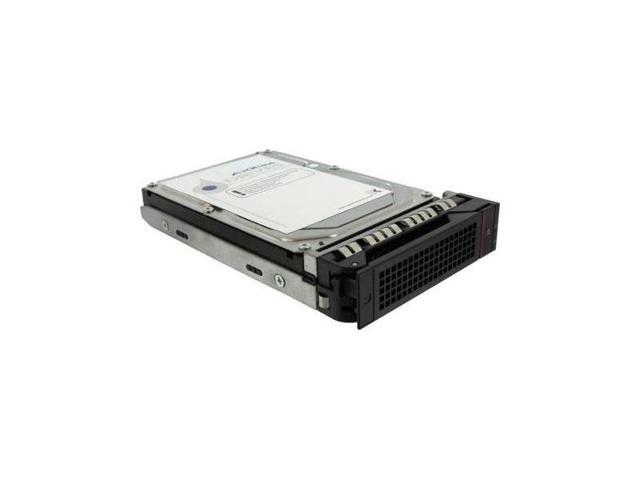 Click here for Lenovo 4XB0G88774 Hard Drives prices