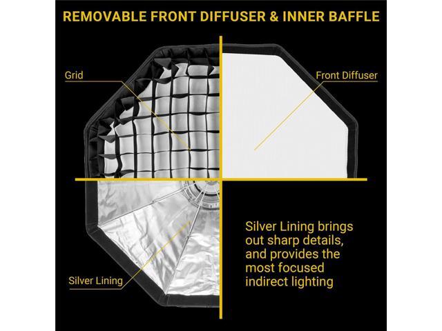 Click here for Glow Glow EZ Lock 25 Octa Small Quick Softbox  8-S... prices