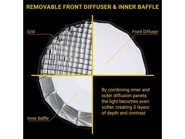 Click here for Glow EZ Lock Deep Parabolic Quick Softbox (38) #EZ... prices