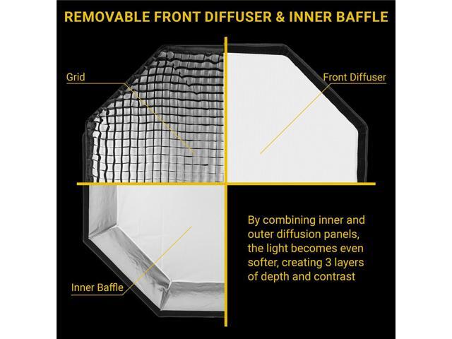 Click here for Glow Glow EZ Lock 60 Octa Small Quick Softbox  Eig... prices