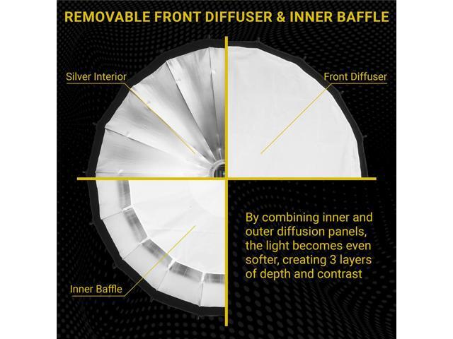 Click here for Glow Glow Profond Quick-Open 55 Deep Parabolic Sof... prices