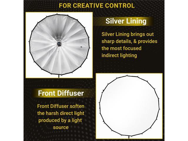 Click here for Glow Profond Quick-Open 70.8 Deep Parabolic Softbo... prices