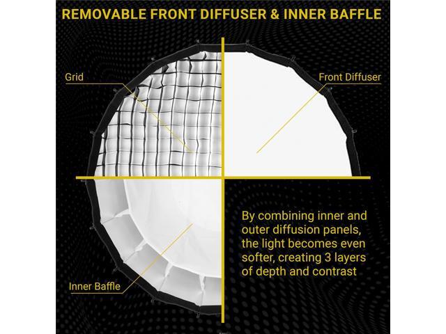 Click here for Glow Glow Profond Quick-Open 47.2 Deep Parabolic S... prices