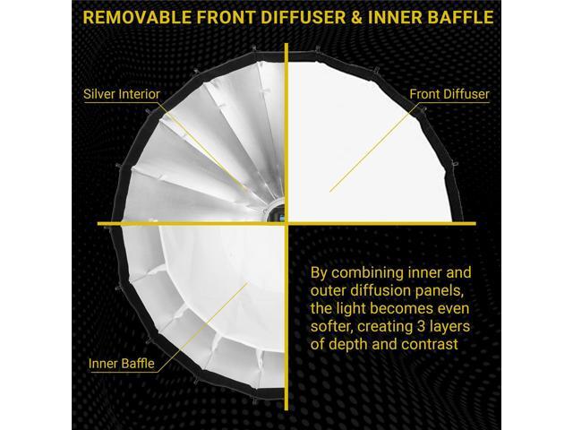 Click here for Glow Glow Profond Quick-Open 47.2 Deep Parabolic S... prices