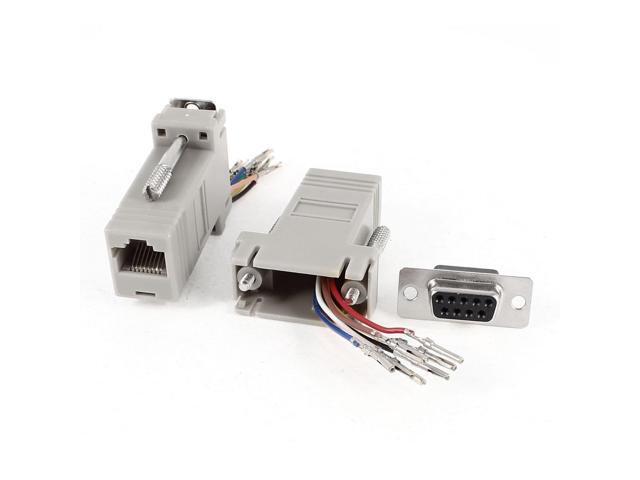 Click here for 2 Pcs Serial DB9 to RJ45 Female Jack Network LAN C... prices