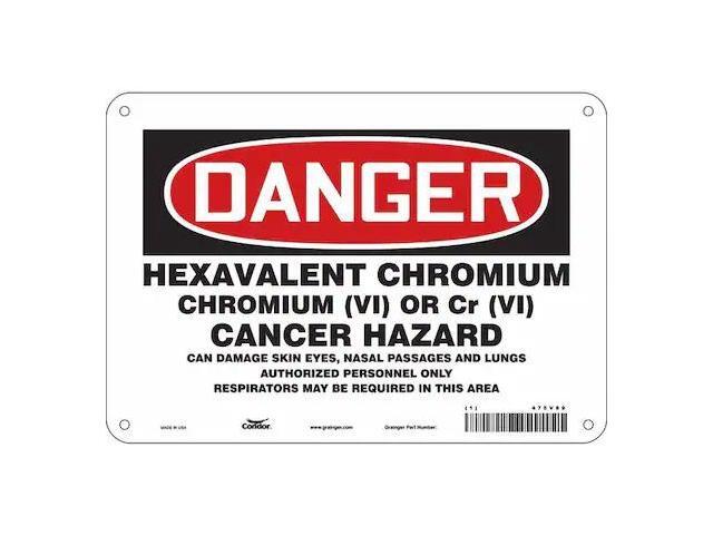 Click here for CONDOR 475V89 Safety Sign  7 in Height  10 in Widt... prices